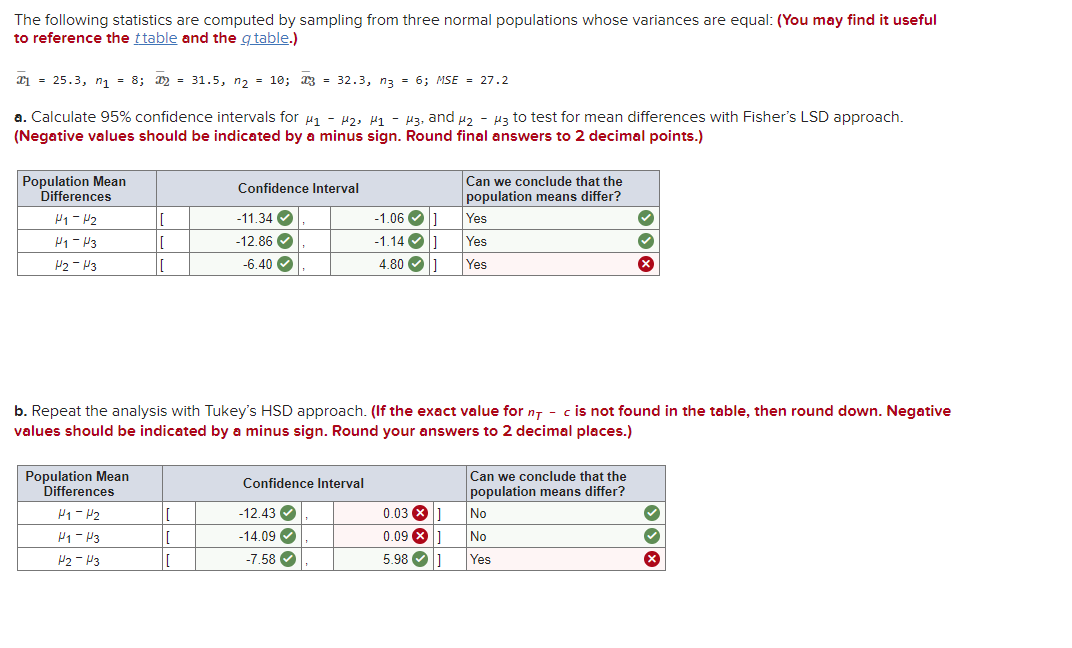 Solved The following statistics are computed by sampling | Chegg.com