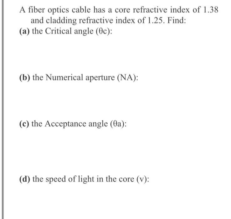 Solved A fiber optics cable has a core refractive index of | Chegg.com