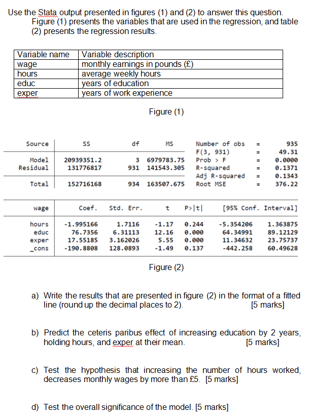 Solved Use The Stata Output Presented In Figures 1 And 2 