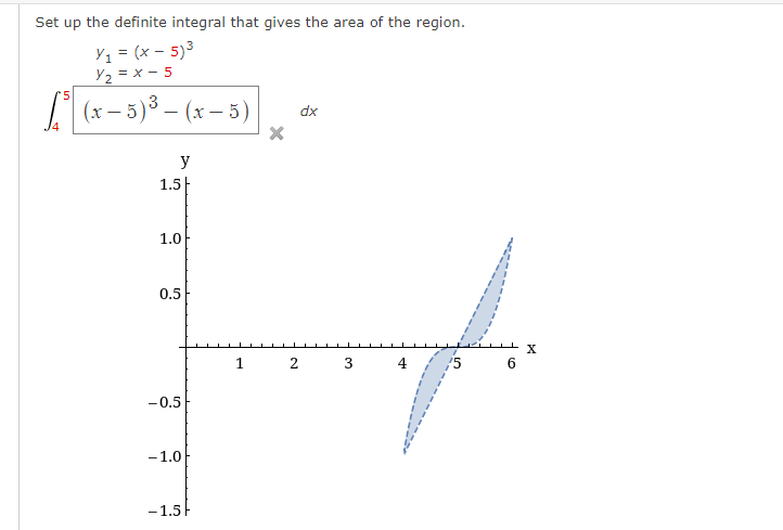 Solved Set up the definite integral that gives the area of | Chegg.com
