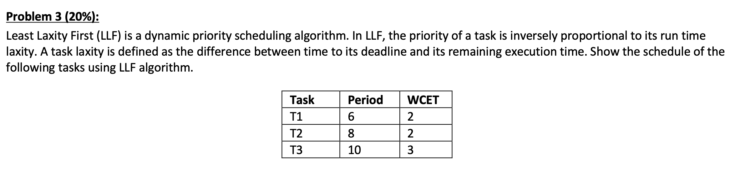 Solved Least Laxity First (LLF) is a dynamic priority | Chegg.com Solved Least Laxity First (LLF) is a dynamic priority | Chegg.com