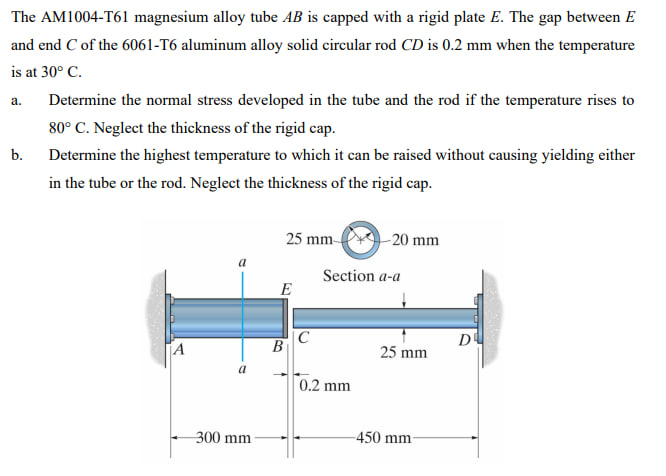 Solved The AM1004-T61 ﻿magnesium alloy tube AB ﻿is capped | Chegg.com