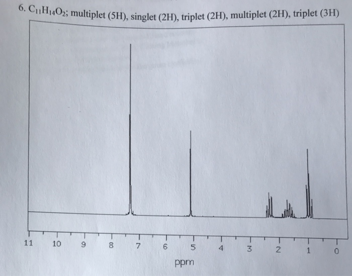 Solved 6. CiH1402; multiplet (5H), singlet (2H), triplet | Chegg.com
