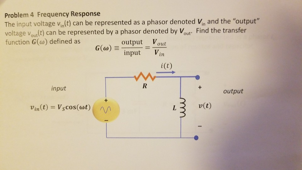 Solved Problem 4 Frequency Response The input voltage vin(t) | Chegg.com