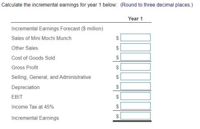 Solved Kokomochi is considering the launch of an advertising | Chegg.com