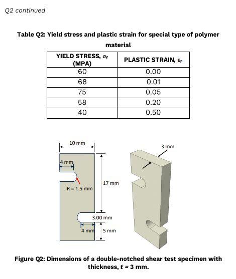 A double-notched shear specimen, whose dimensions are | Chegg.com