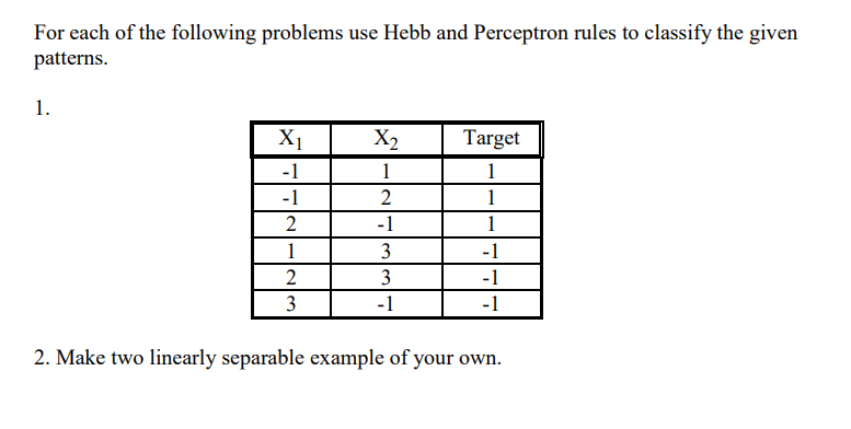 Solved For each of the following problems use Hebb and | Chegg.com
