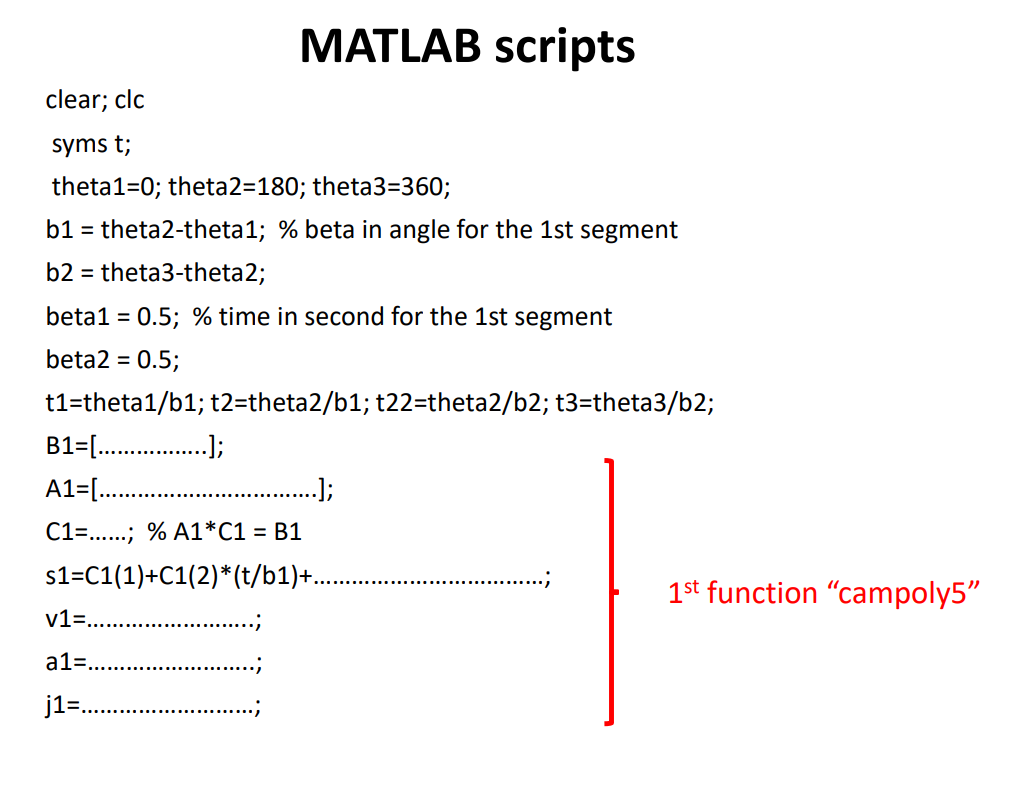 Create two functions in MATLAB: 1st function | Chegg.com