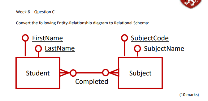 Solved Week 6 - Question C Convert the following | Chegg.com