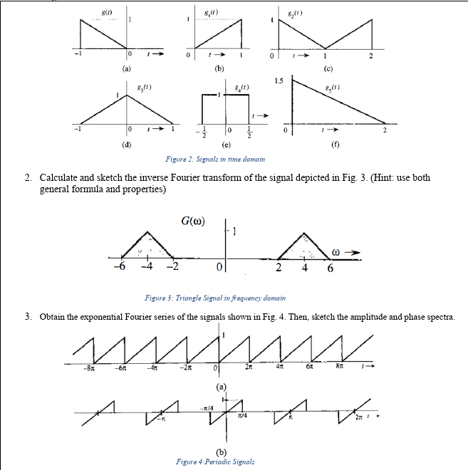 Solved ask 1 (Signals' Analysis) 1. Calculate the Fourier | Chegg.com