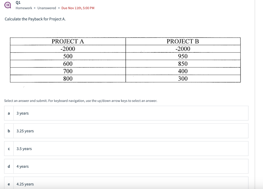 Solved Calculate the Payback for Project A. Select an answer | Chegg.com