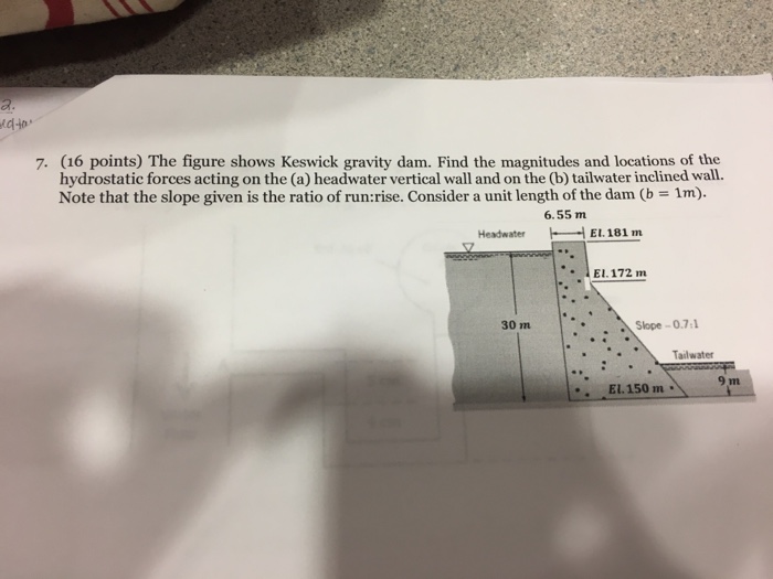 Solved 7. (16 points) The figure shows Keswick gravity dam. | Chegg.com
