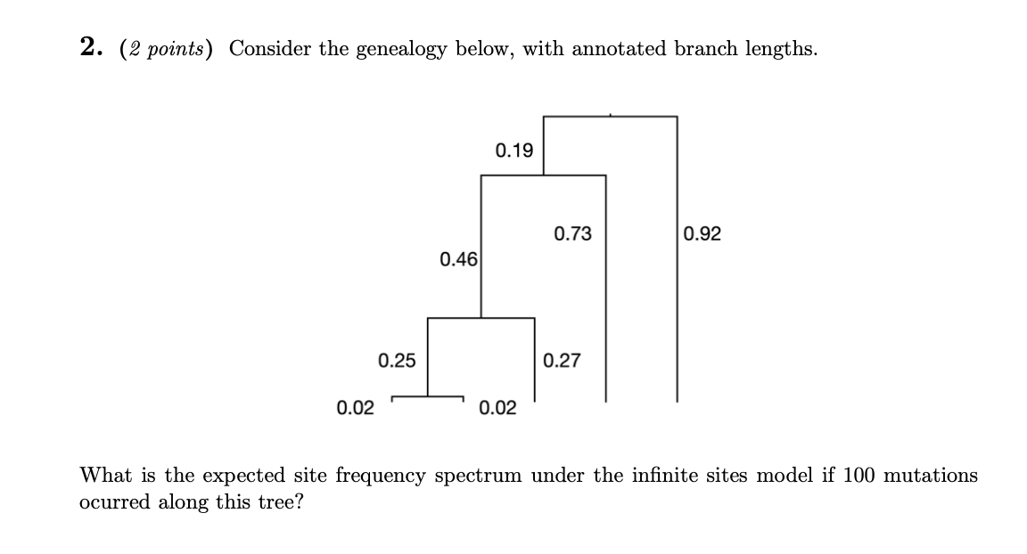 How to calculate expected site frequency spectrum | Chegg.com