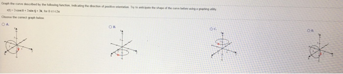 Solved Graph the curve described by the following function, | Chegg.com
