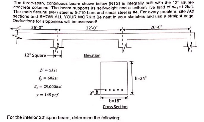 Solved The three-span, continuous beam shown below (NTS) is | Chegg.com