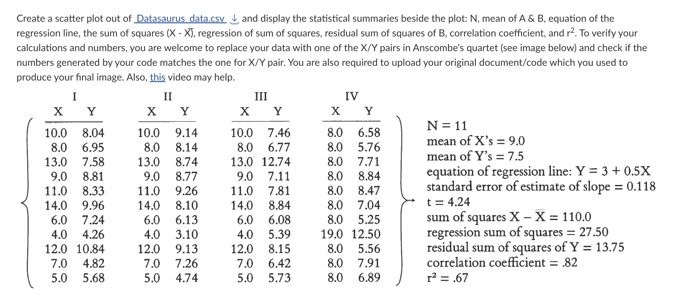 Solved Create a scatter plot out of Datasaurus data.csv ↓ | Chegg.com