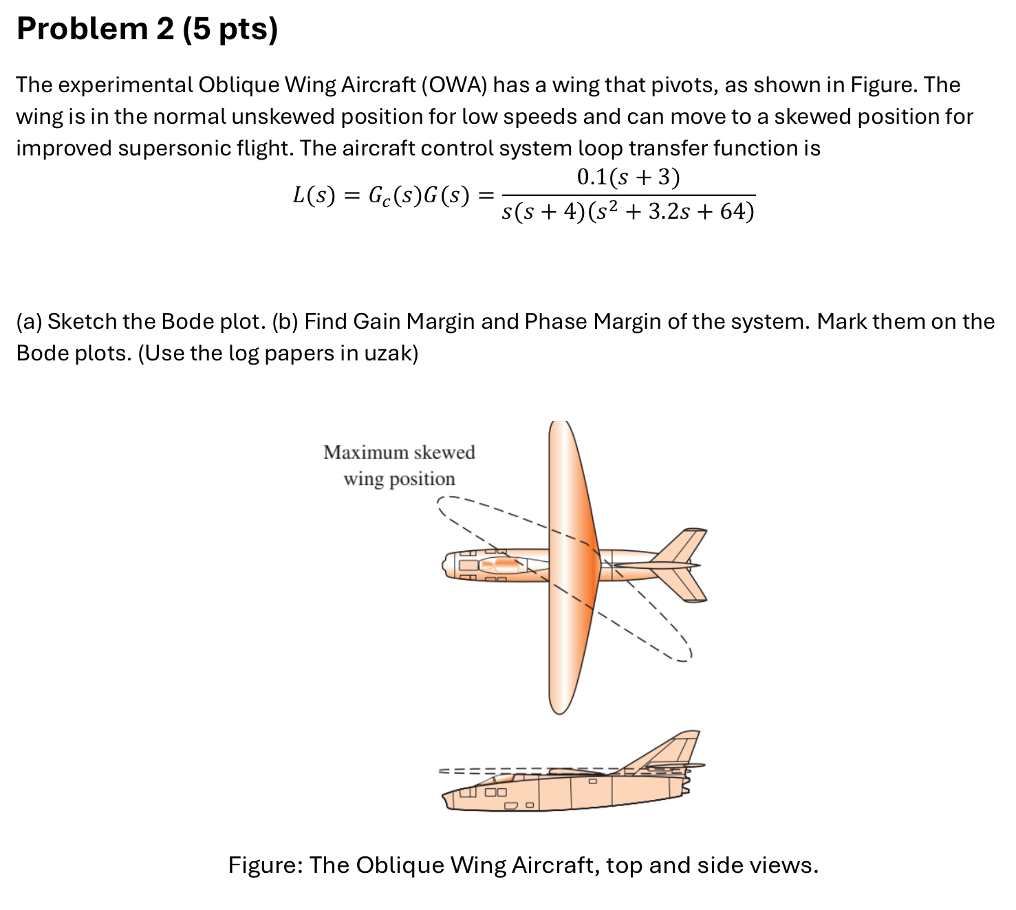 Solved Problem 2 (5 pts)The experimental Oblique Wing | Chegg.com