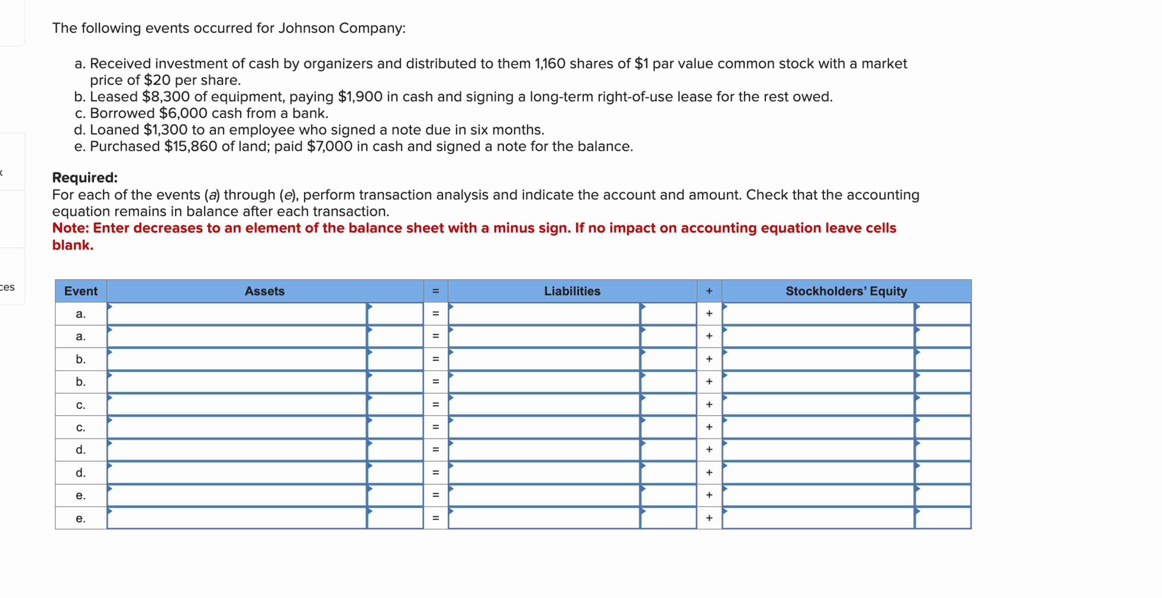 Solved The following events occurred for Johnson Company:a. | Chegg.com