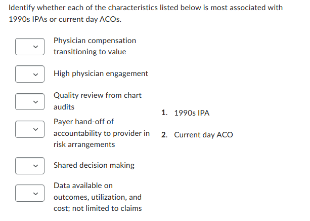 Solved Identify whether each of the characteristics listed | Chegg.com