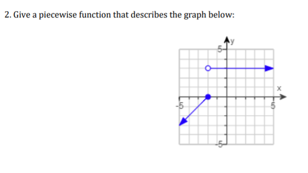 Solved 2. Give a piecewise function that describes the graph | Chegg.com