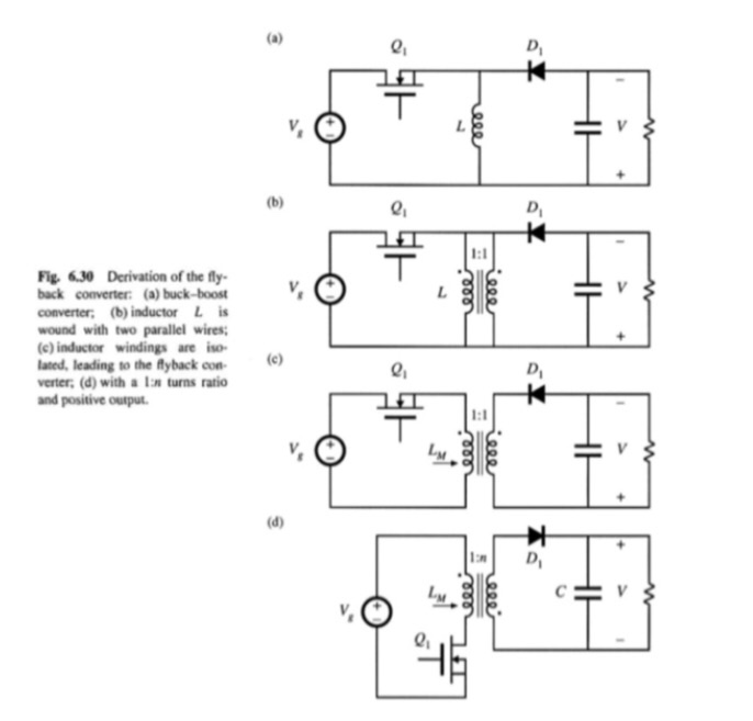 Solved 0 0 Fig. 630 Derivation of the fly- back converter: | Chegg.com