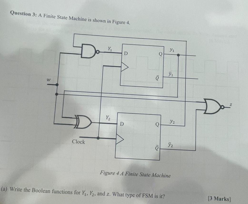 Solved Question 3: A Finite State Machine is shown in Figure | Chegg.com
