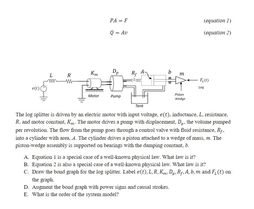 PA = F (equation 1) Q = Av (equation 2) L R Km Dp Rg | Chegg.com