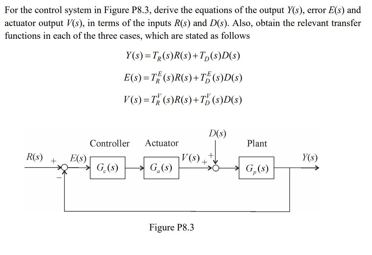 Solved For the control system in Figure P8.3, derive the | Chegg.com