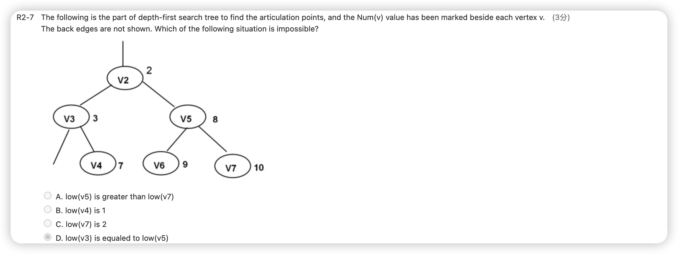 Solved 2-7 The following is the part of depth-first search | Chegg.com