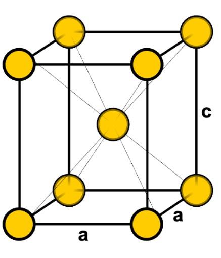 Solved Calculate the APF for a Body-Centered Tetragonal | Chegg.com