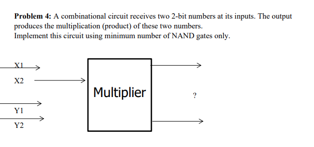 Solved Problem 4: A combinational circuit receives two 2-bit | Chegg.com