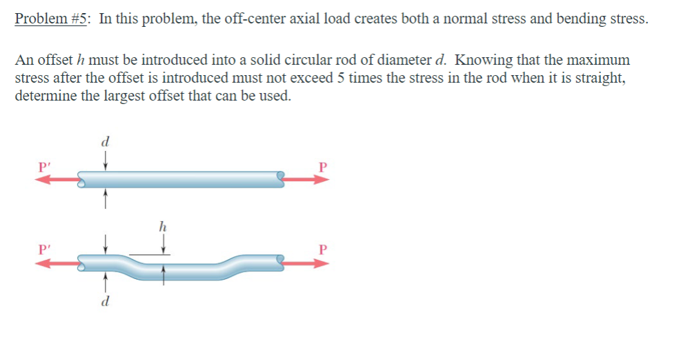 Solved Problem #5: In this problem, the off-center axial | Chegg.com