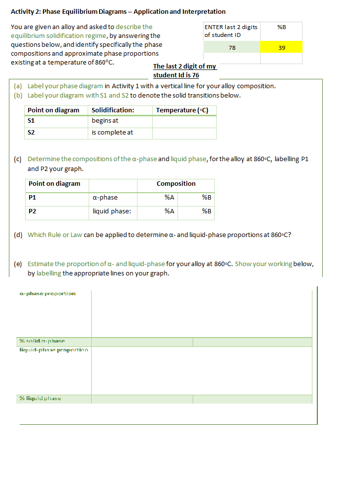 Activity 2: Phase Equilibrium Diagrams - Application | Chegg.com