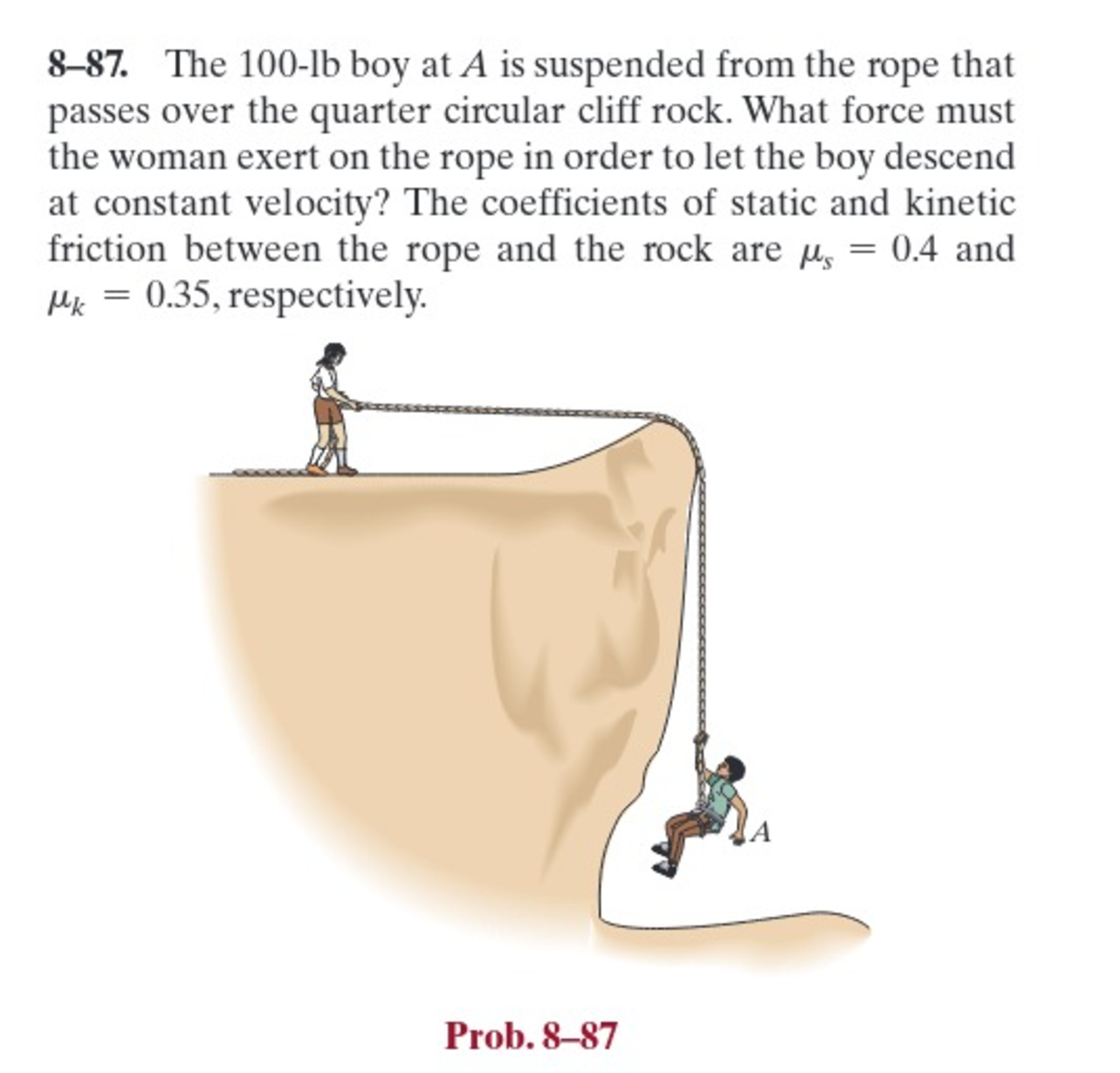 Solved 8-87. ﻿The 100-lb ﻿boy at A is ﻿suspended from the | Chegg.com