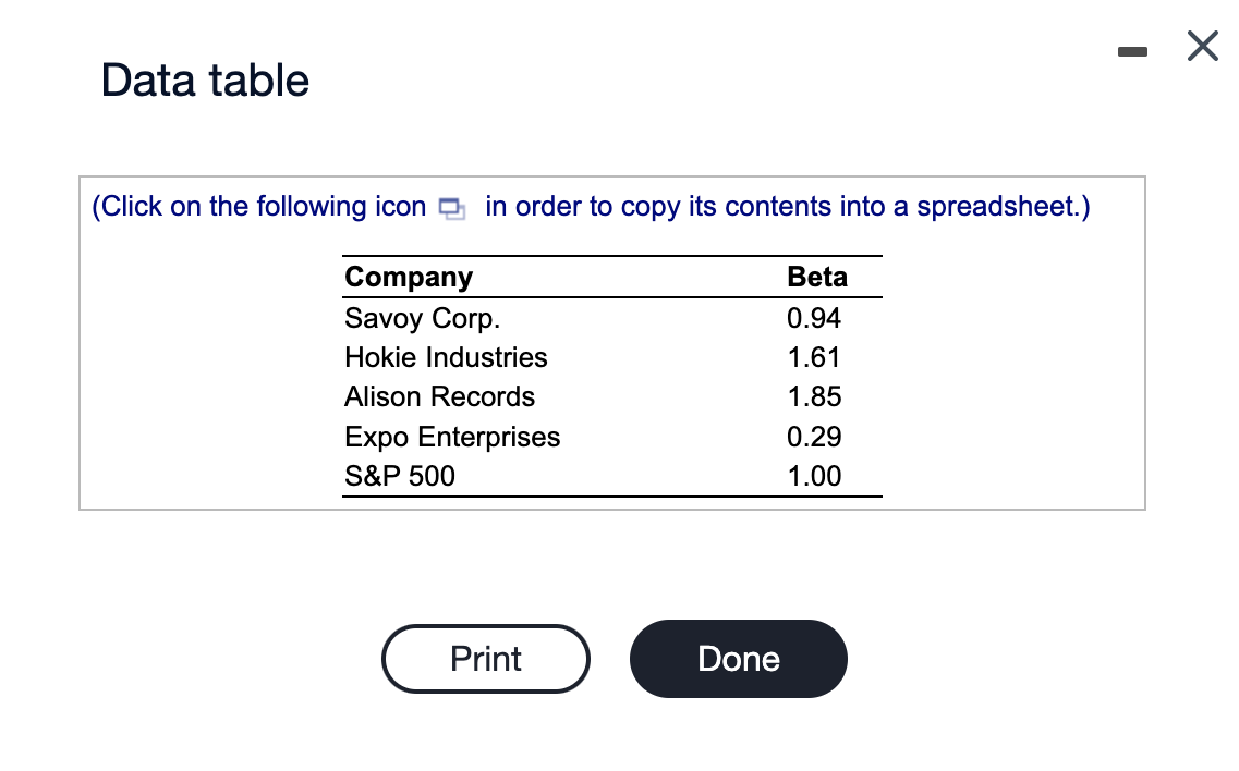 Solved Use the following data, , to answer the questions | Chegg.com