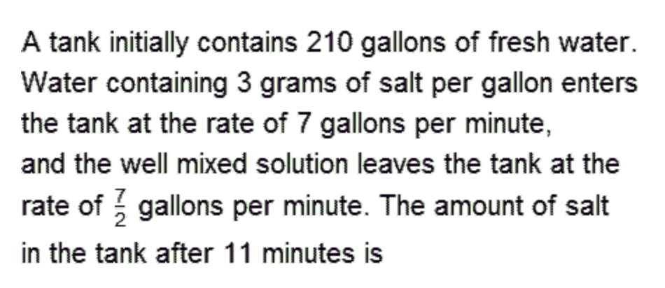 Solved A tank initially contains 210 gallons of fresh water. | Chegg.com