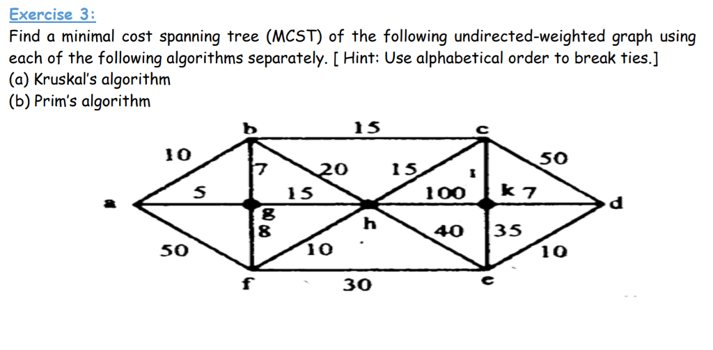 Solved Exercise 3: Find a minimal cost spanning tree (MCST) | Chegg.com
