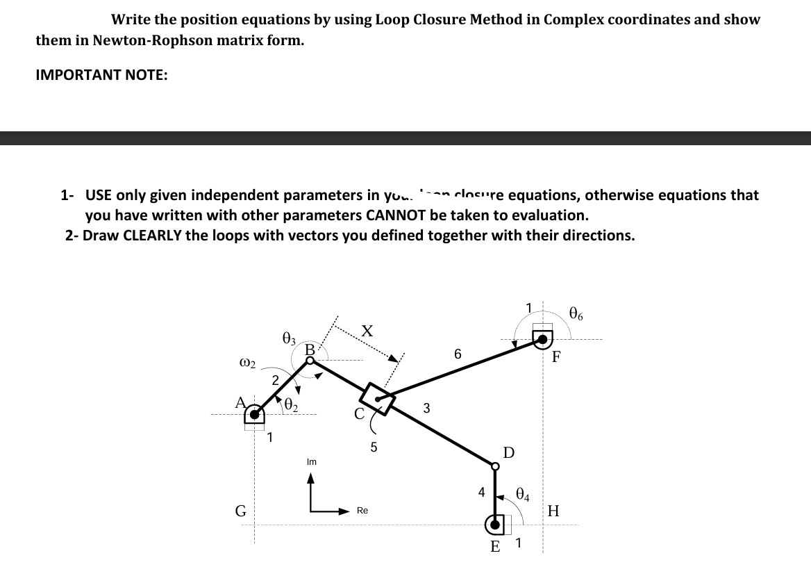 Solved by an EXPERT Write the position equations by using Loop Closure | Chegg.com