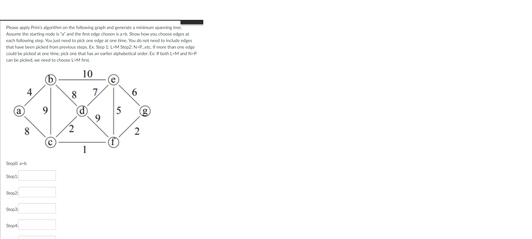 Solved Please apply Prim's algorithm on the following graph | Chegg.com