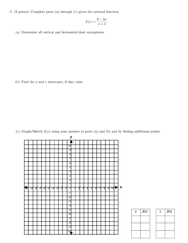 Solved 5. (8 points) Complete parts (a) through (c) given | Chegg.com
