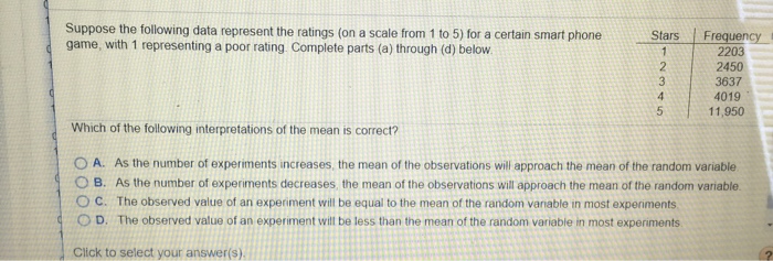 Solved suppose the following data represent the ratings (on | Chegg.com