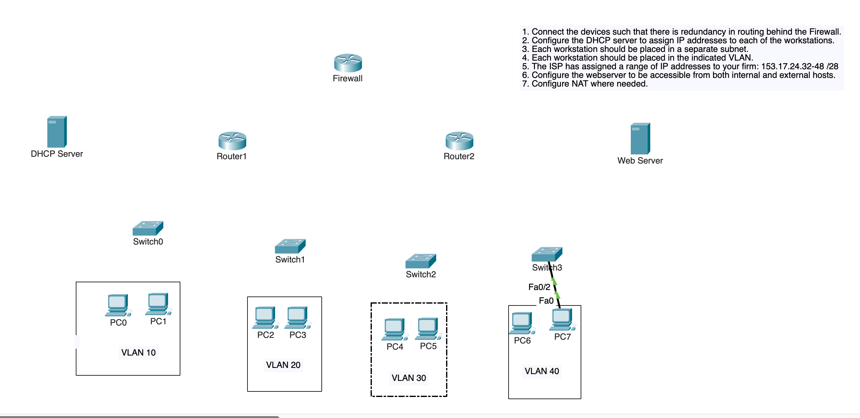 Solved 1. ﻿Connect the devices such that there is redundancy | Chegg.com