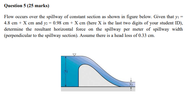 Solved Question 5 (25 marks) Flow occurs over the spillway | Chegg.com
