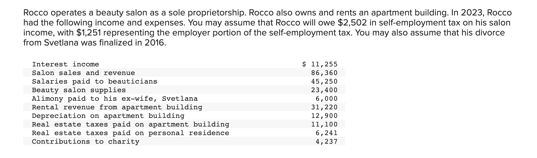 Solved Rocco operates a beauty salon as a sole | Chegg.com