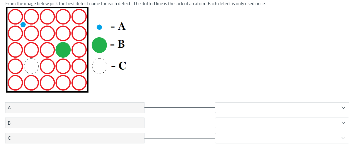 Solved From the image below pick the best defect name for | Chegg.com