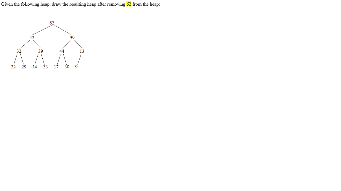 Solved Given the following heap. draw the resulting heap | Chegg.com