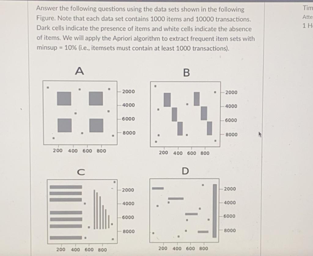 Solved Tim Answer the following questions using the data | Chegg.com