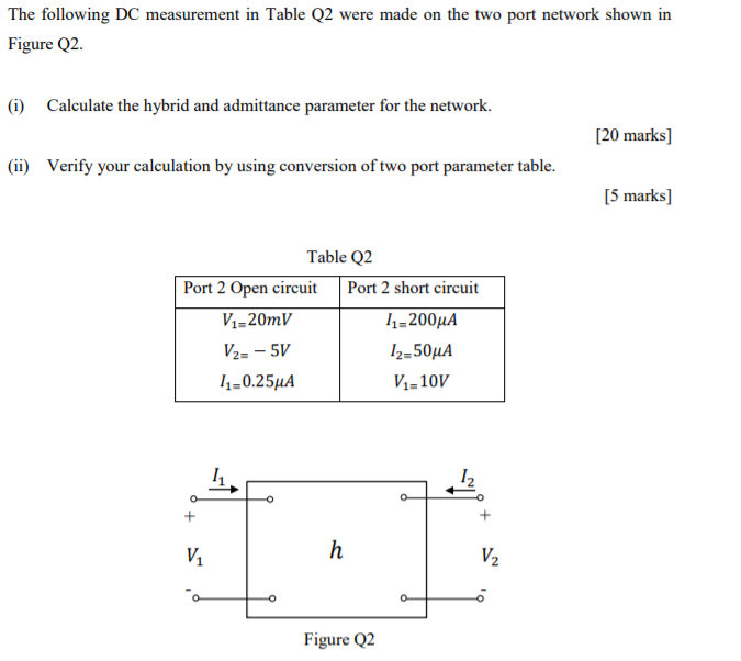 Solved The following DC measurement in Table Q2 were made on | Chegg.com