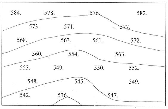 Solved Choose the correct set of contour lines for the map | Chegg.com