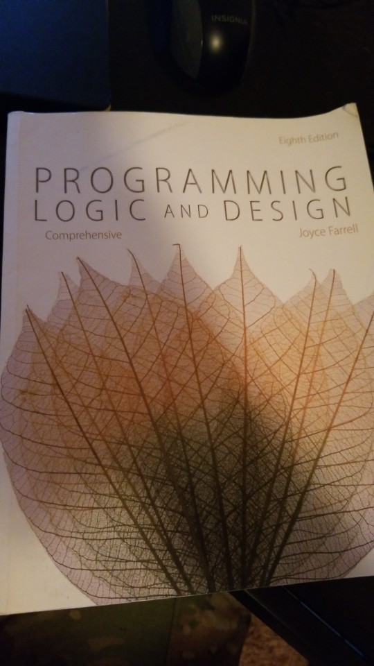 Solved 3 Design The Logic For A Program For Nos Encanta Tu 9104